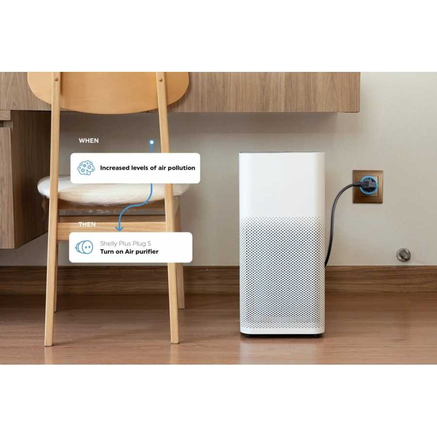 Shelly Plus Plug S - priza smart Wifi cu monitorizare consum 12A (neagra)